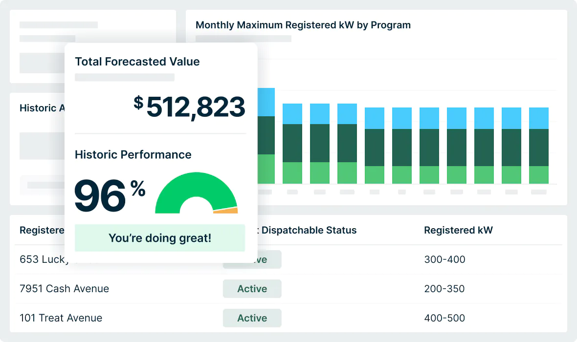 Voltus Platform for Distributed Energy Resources